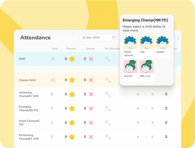 Status Tags & Visual Health Check